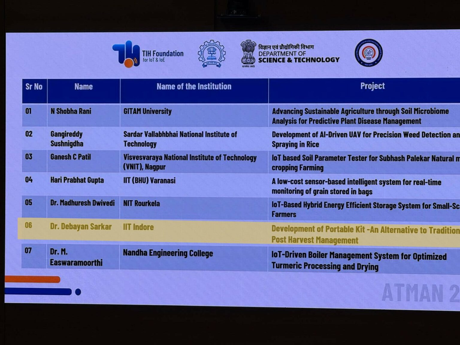 Debayan Sarkar – DSLABS